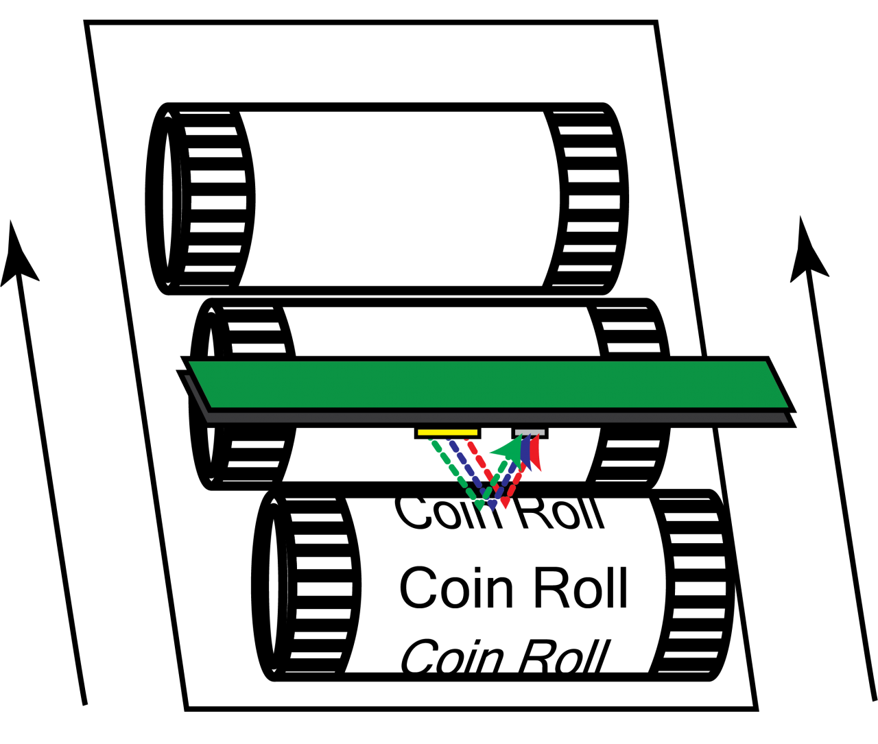 Validation | Ellenby Technologies